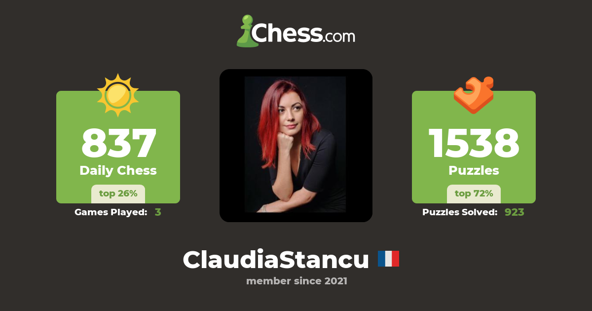 Claudia Stancu (ClaudiaStancu) - Chess Profile - Chess.com