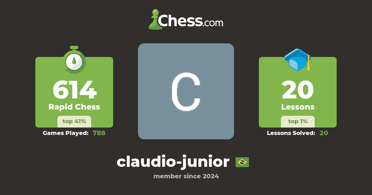 Cláudio Júnior Souza Ribeiro Juninho (claudio-junior) - Chess Profile - Chess.com