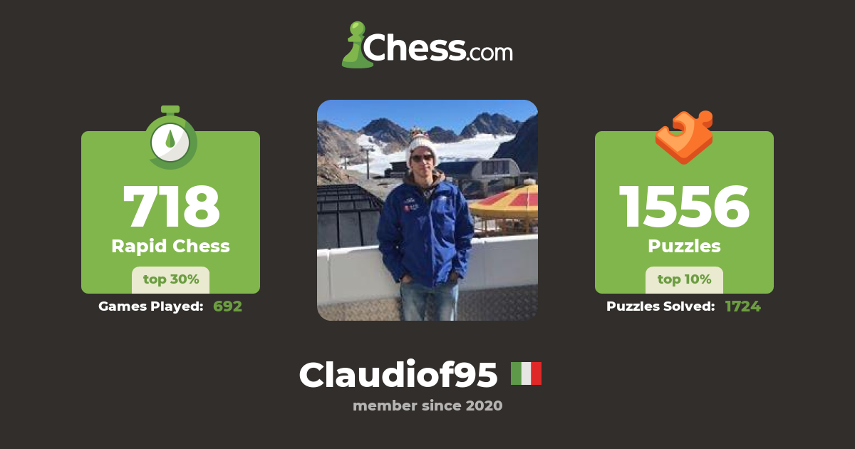 Claudio Farina (Claudiof95) - Chess Profile - Chess.com