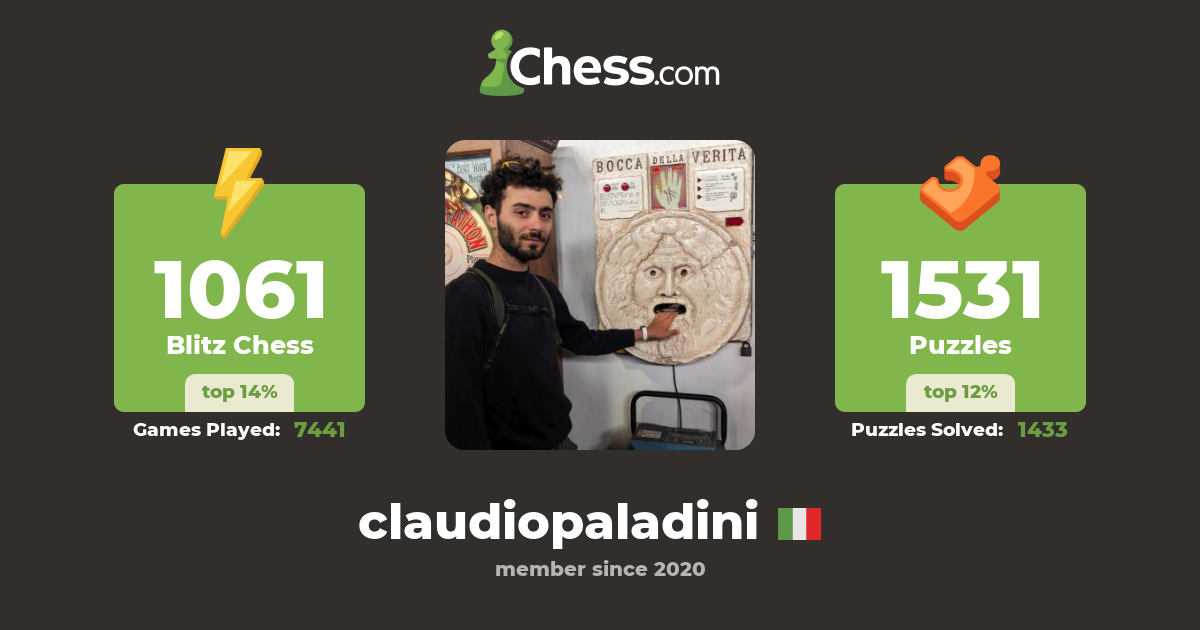 Claudio Paladini (claudiopaladini) - Chess Profile - Chess.com