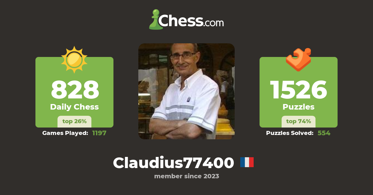 Claude ROUSSEAU (Claudius77400) - Chess Profile - Chess.com