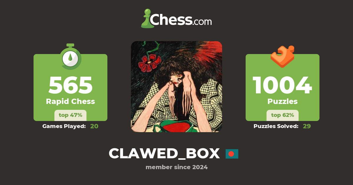 Jannatul Haque (CLAWED_BOX) - Chess Profile - Chess.com