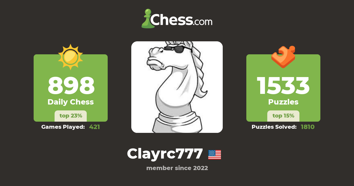 Ryan Allen (Clayrc777) - Chess Profile - Chess.com
