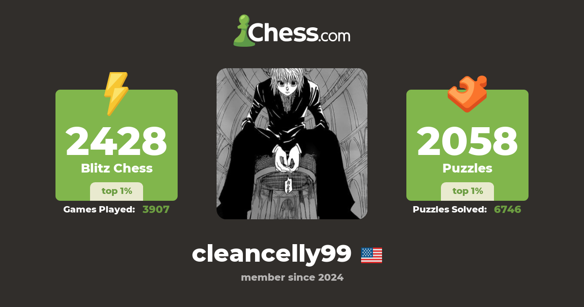 cleancelly99 - Chess Profile - Chess.com