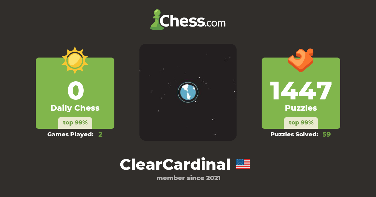 ClearCardinal - Chess Profile - Chess.com