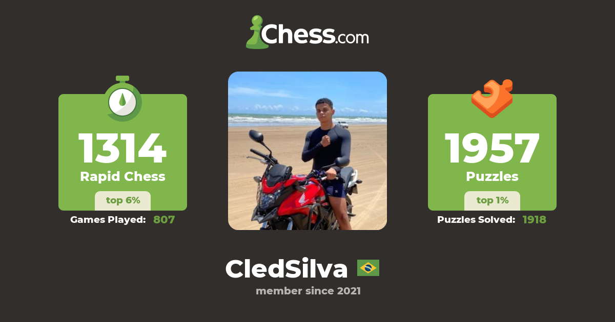 cledson Silva (CledSilva) - Chess Profile - Chess.com