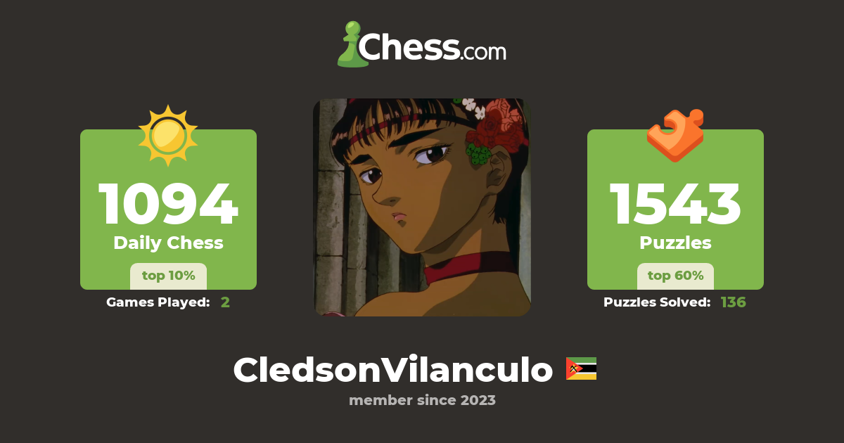 Cledson Vilalnculo (CledsonVilanculo) - Chess Profile - Chess.com