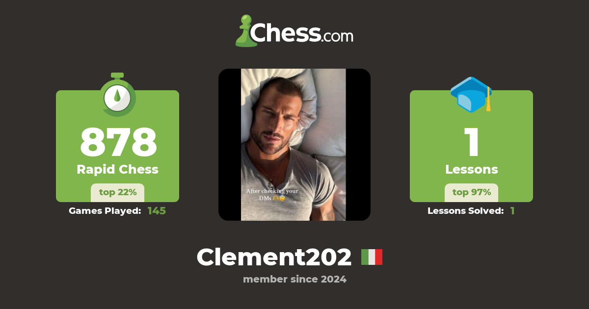 Simone sussina (Clement202) - Chess Profile - Chess.com
