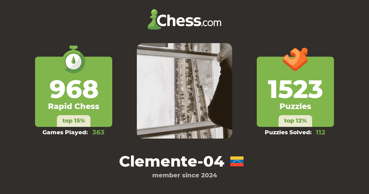 Clemente Gómez (Clemente-04) - Chess Profile - Chess.com