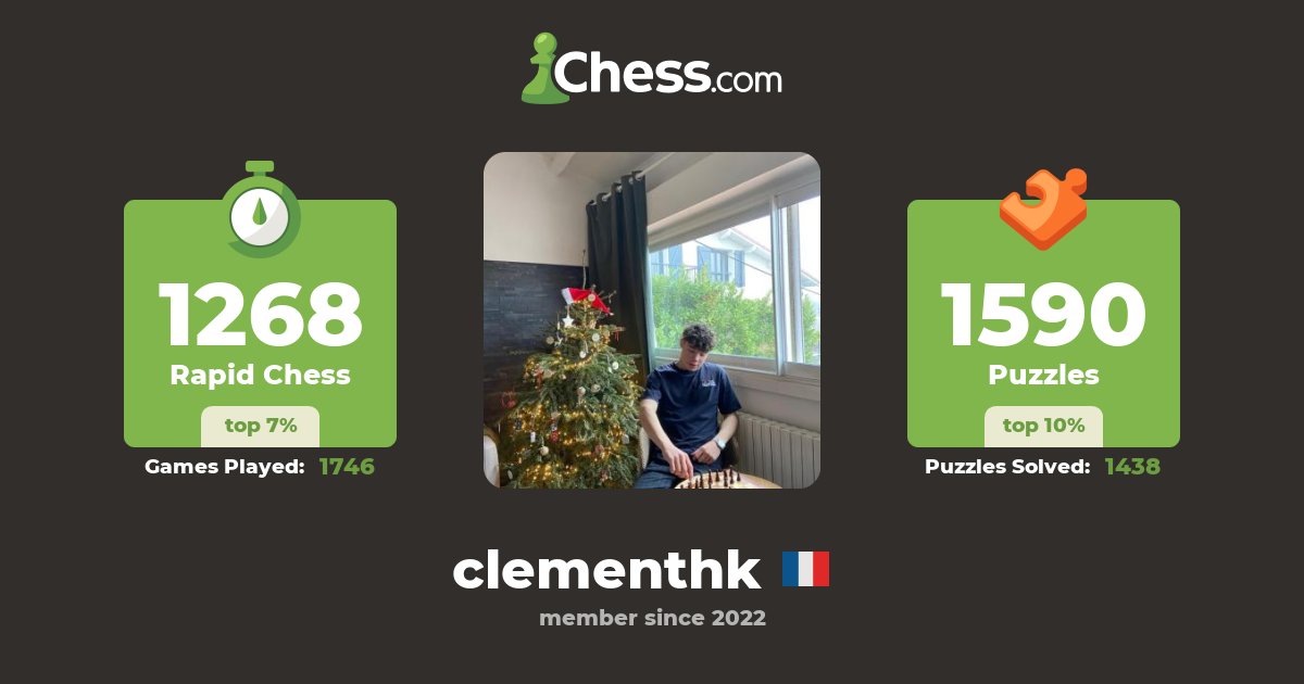 clementhk - Chess Profile - Chess.com