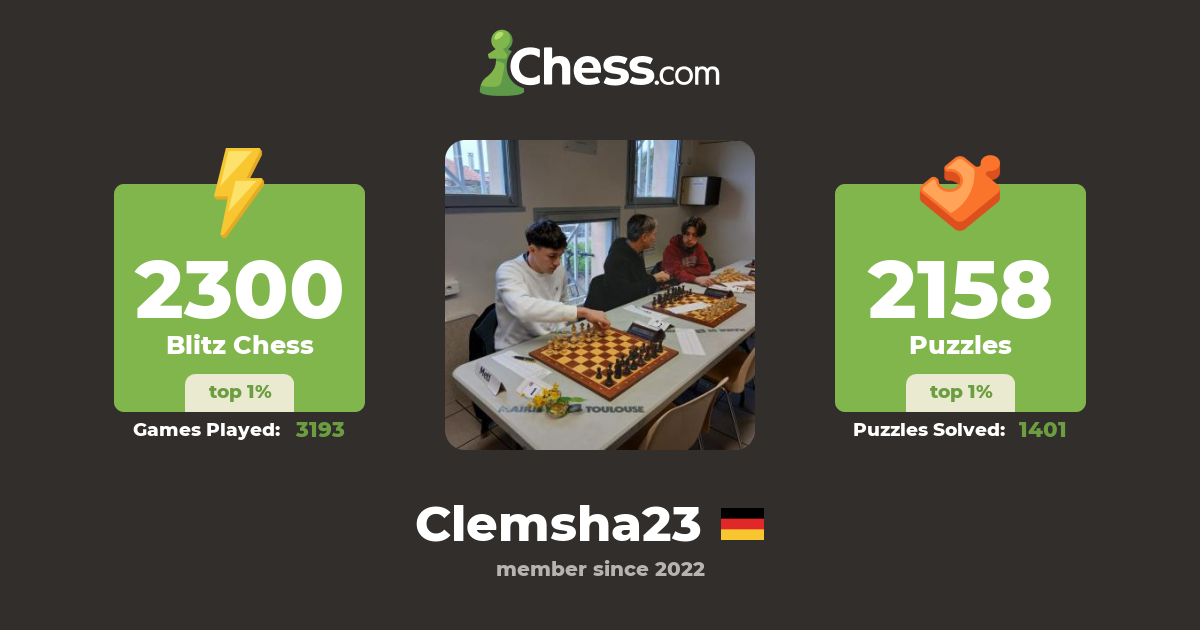 Clemsha23 - Chess Profile - Chess.com