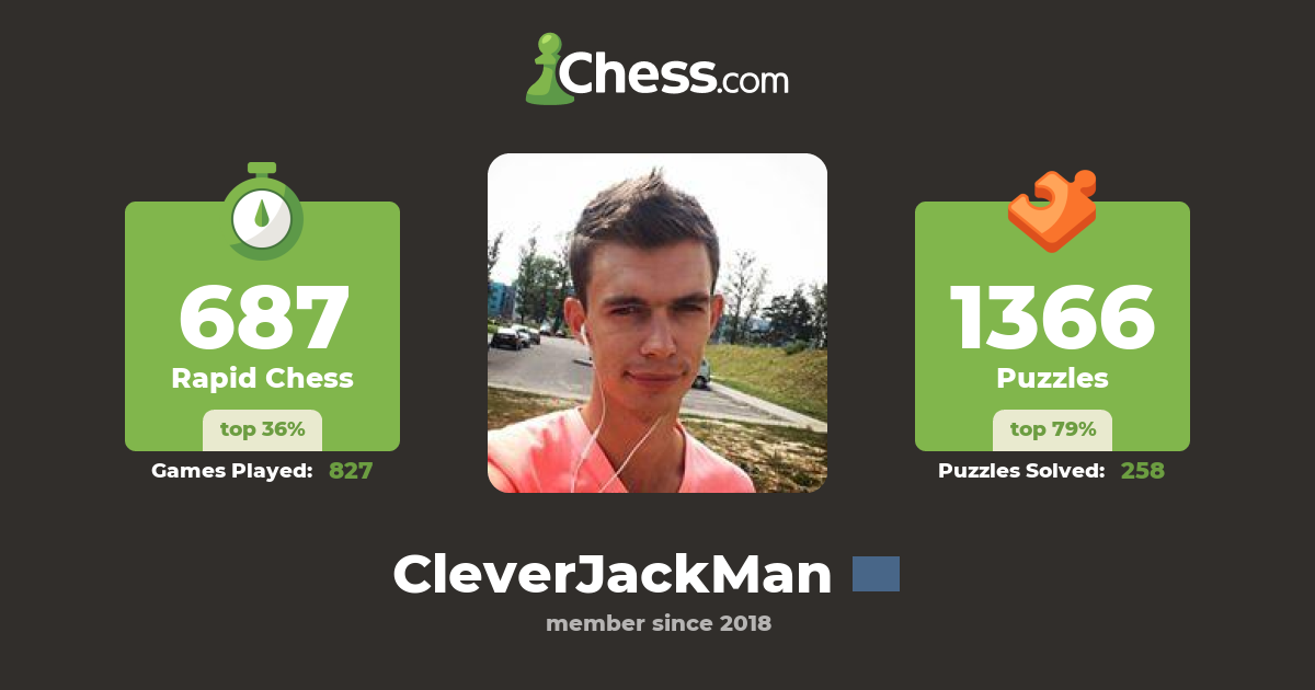 Вадим Сугако (CleverJackMan) - Chess Profile - Chess.com