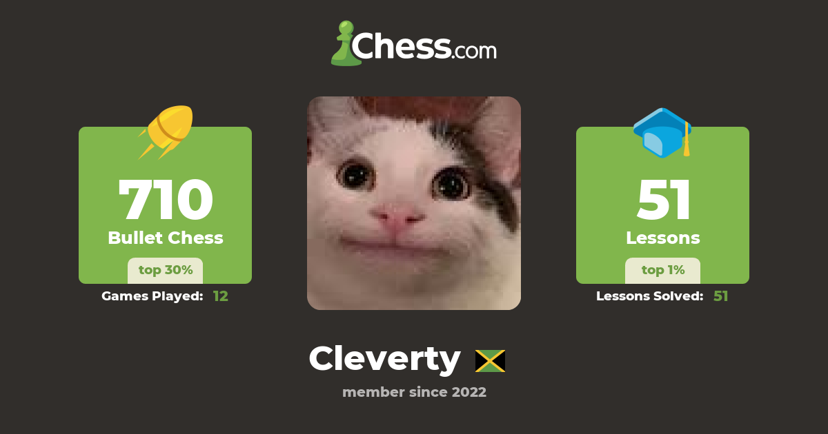 Taishawn Tracey (Cleverty) - Chess Profile - Chess.com