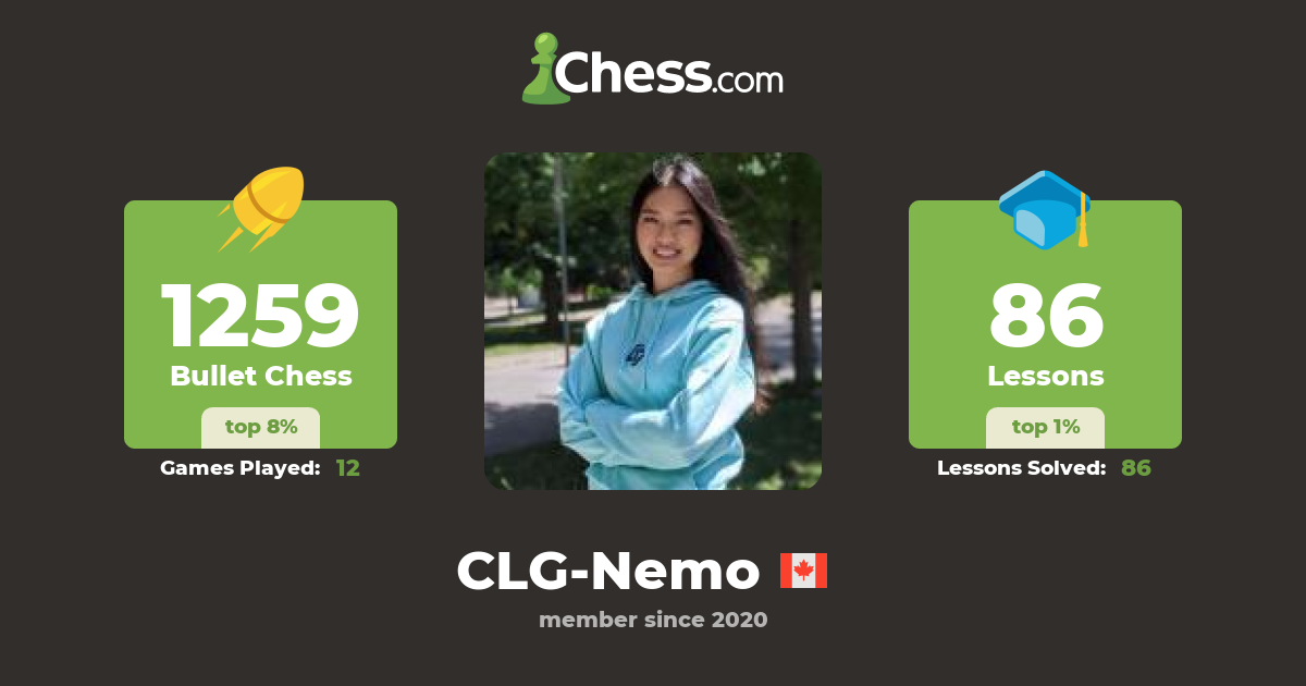 CLG-Nemo - Chess Profile - Chess.com
