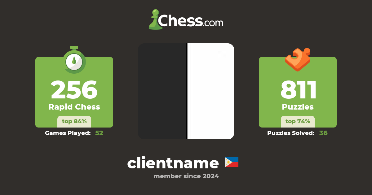[CLIENT_NAME] User (clientname) - Chess Profile - Chess.com