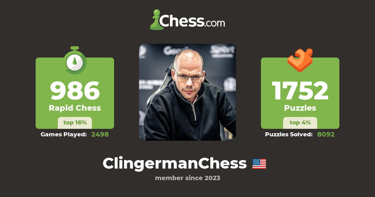 Matt Clingerman (ClingermanChess) - Chess Profile - Chess.com