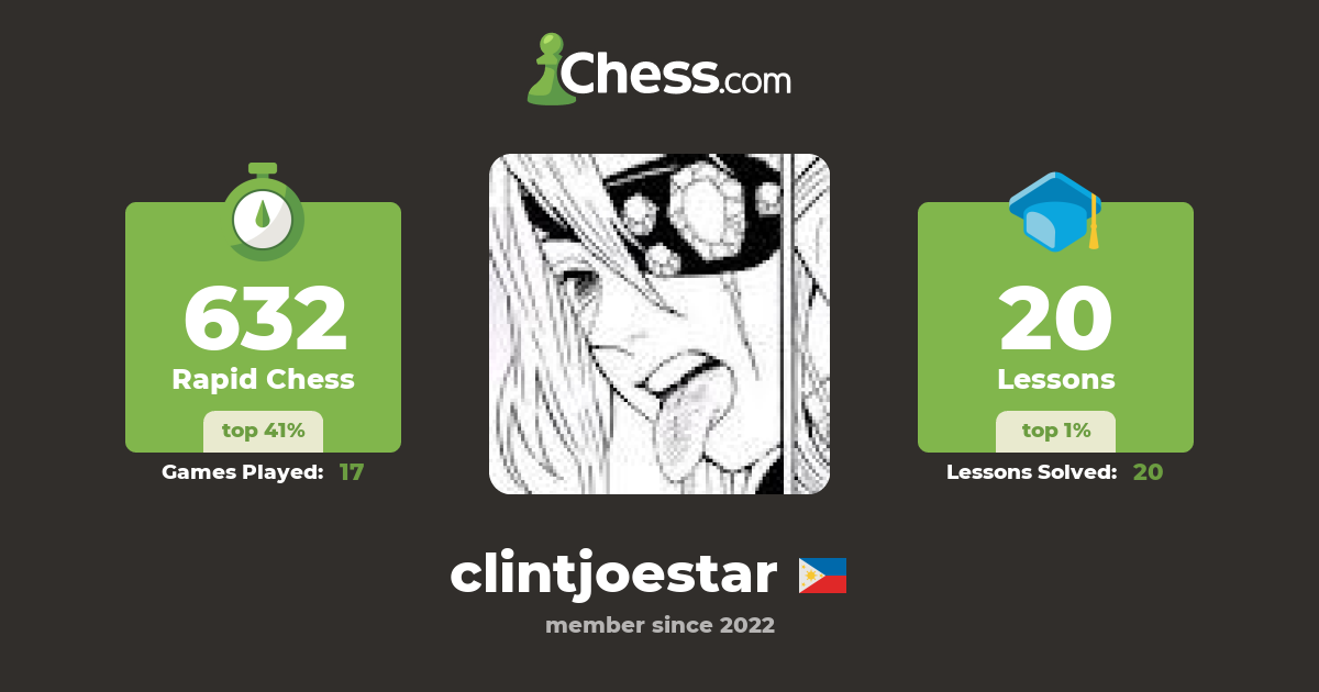 Clint Joestar (clintjoestar) - Chess Profile - Chess.com
