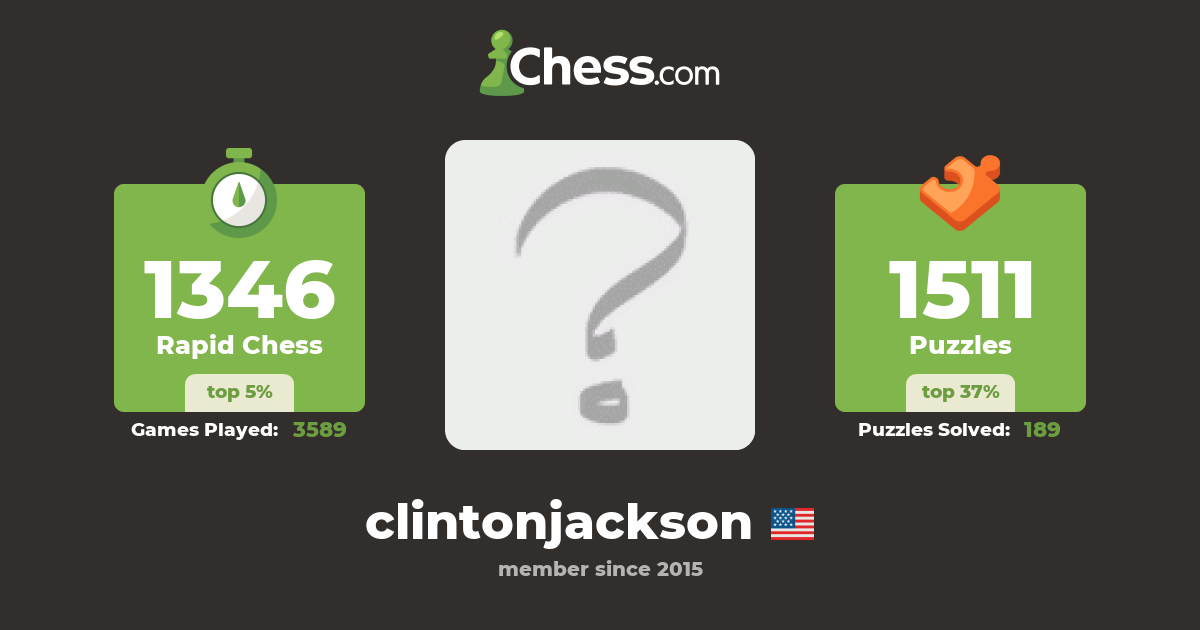 Clinton Jackson (clintonjackson) - Chess Profile - Chess.com