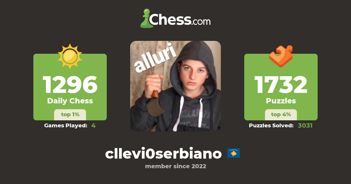Cllevio Serbiano (cllevi0serbiano) - Chess Profile - Chess.com
