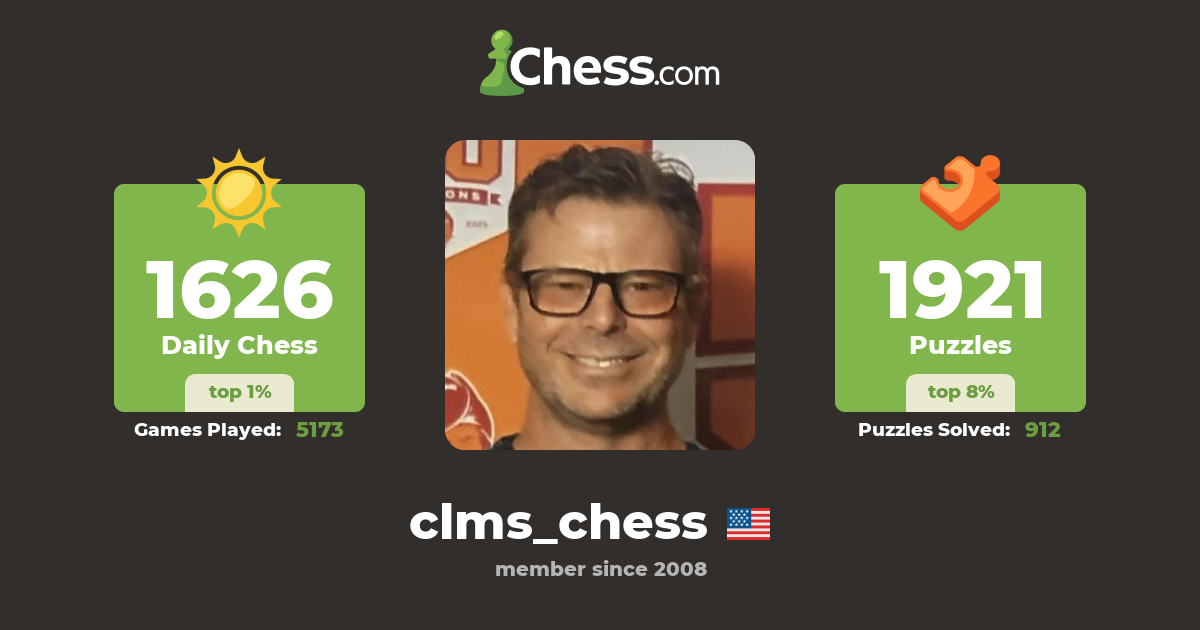 Coach (clms_chess) - Chess Profile - Chess.com