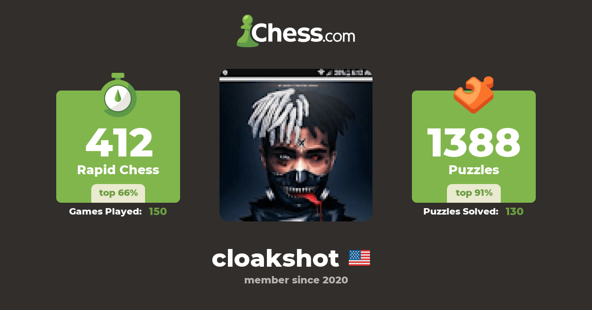 Cloak Shot (cloakshot) - Chess Profile - Chess.com