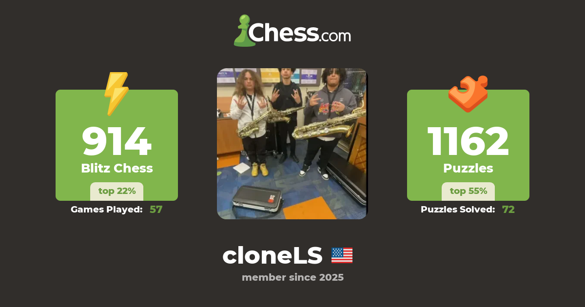 cloneLS - Chess Profile - Chess.com