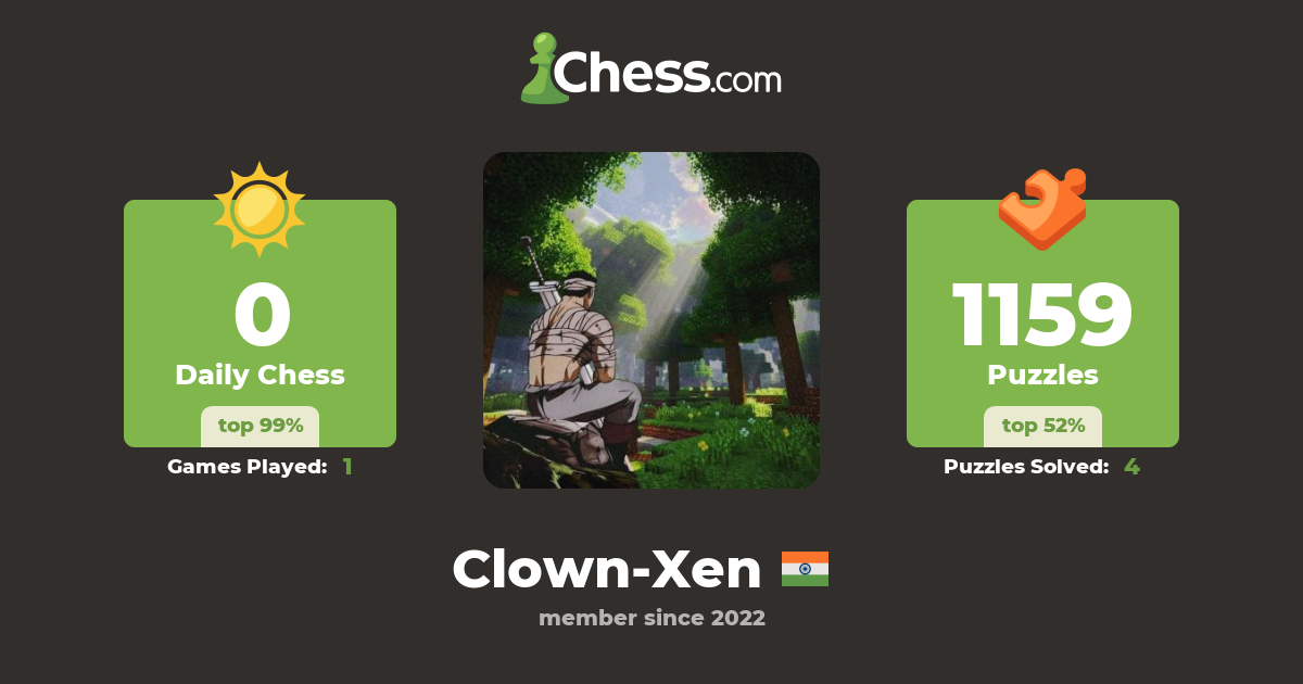 Clown-Xen - Chess Profile - Chess.com