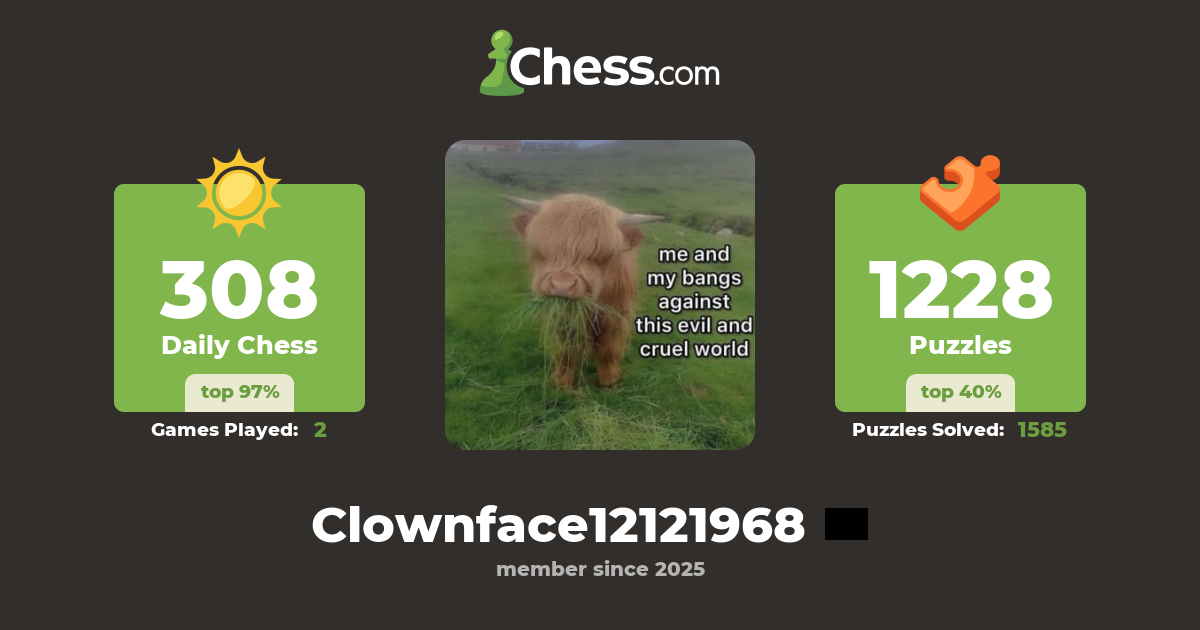 Clownface12121968 - Chess Profile - Chess.com