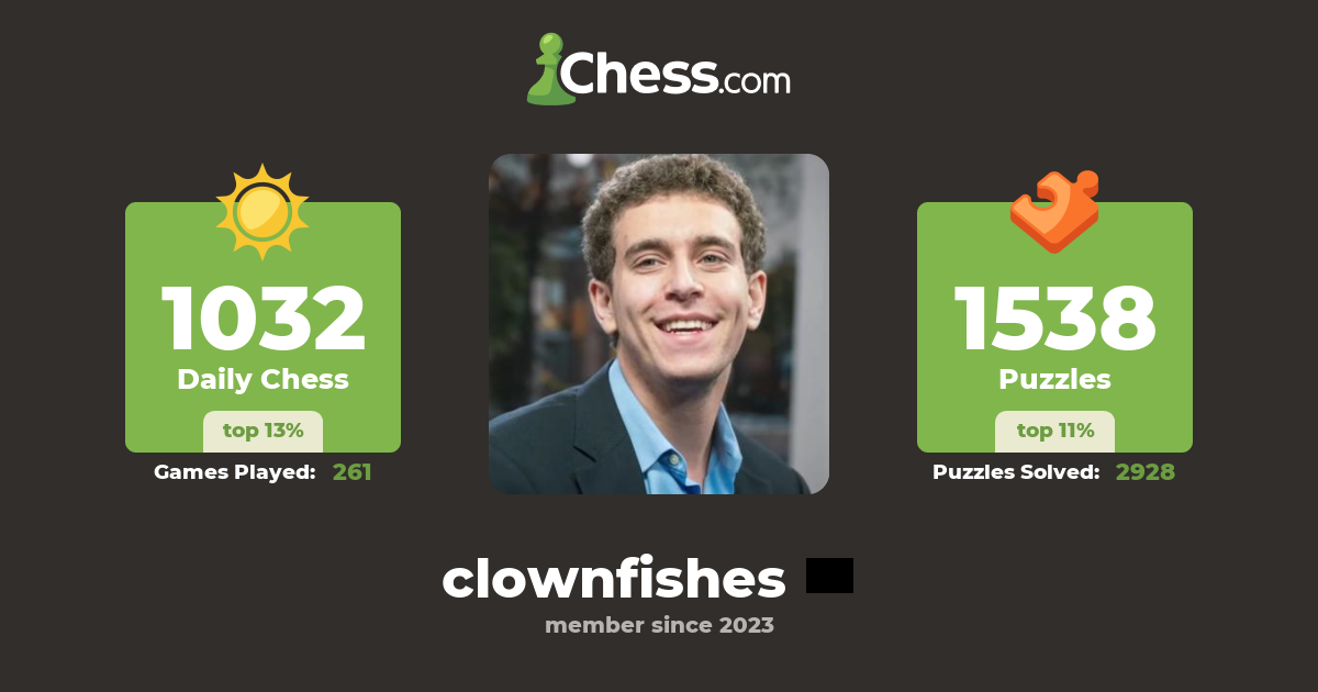 clownfishes - Chess Profile - Chess.com