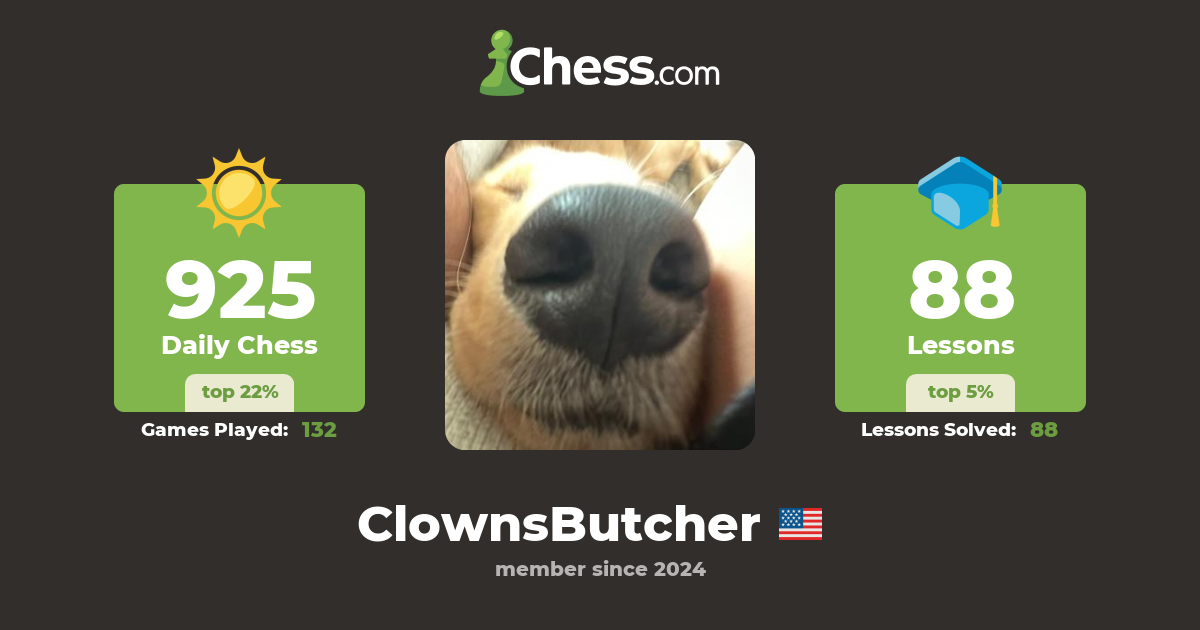 ClownsButcher - Chess Profile - Chess.com