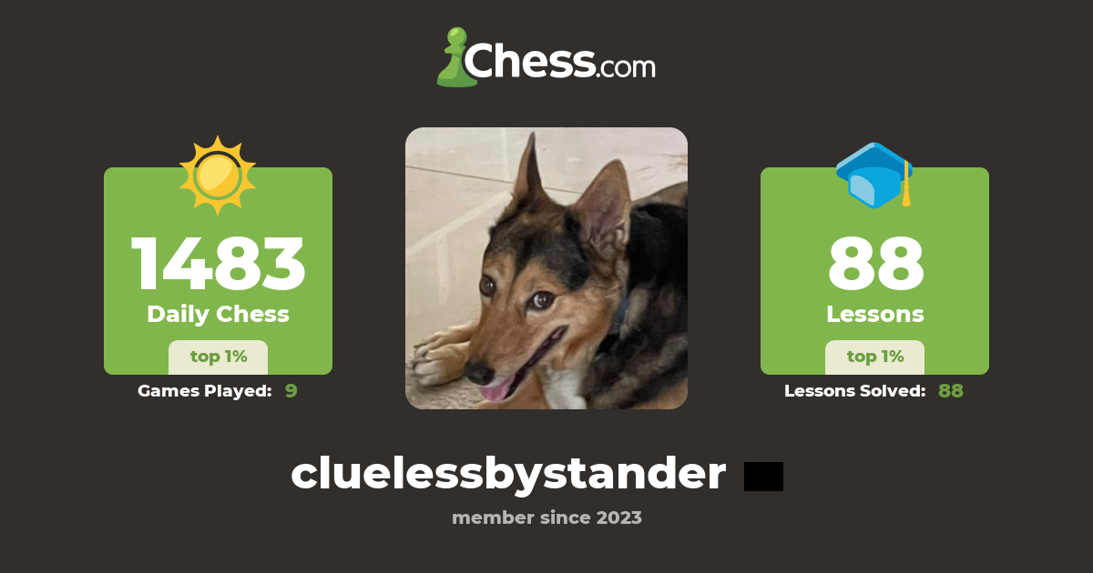 Jayson Cabrera (cluelessbystander) - Chess Profile - Chess.com