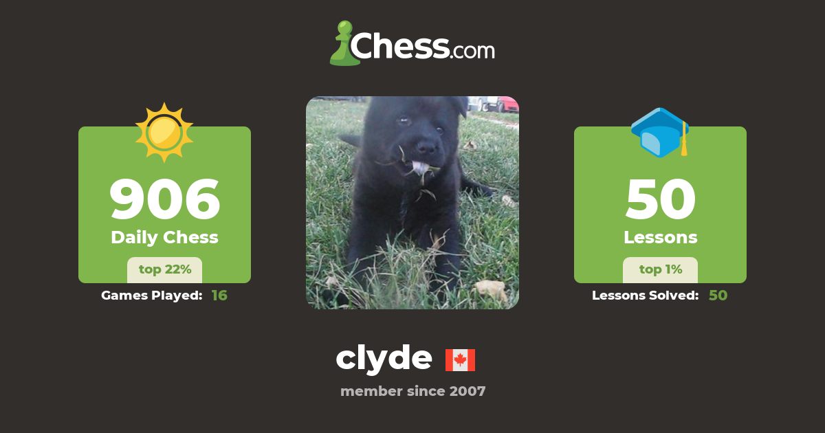clyde glass (clyde) - Chess Profile - Chess.com