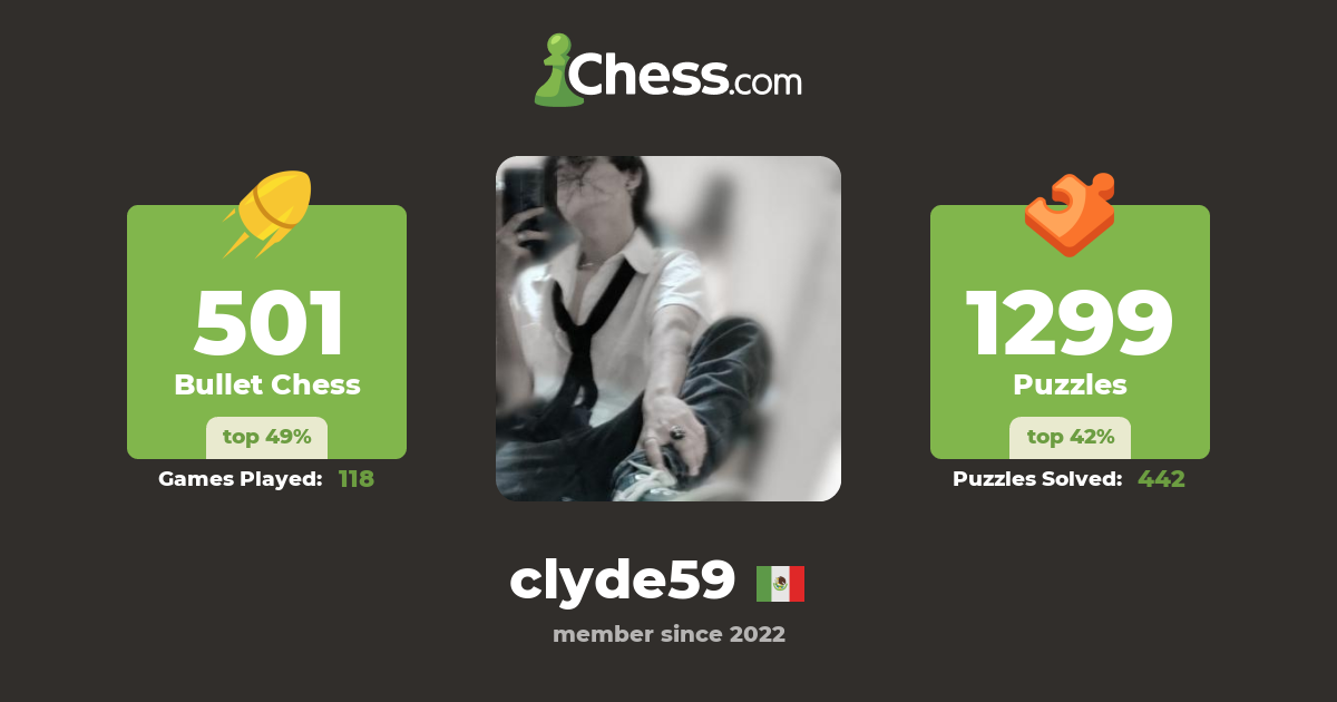 brnd0n (clyde59) - Chess Profile - Chess.com