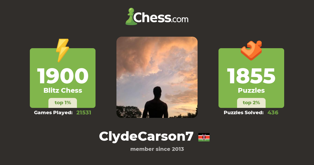 ClydeCarson7 - Chess Profile - Chess.com