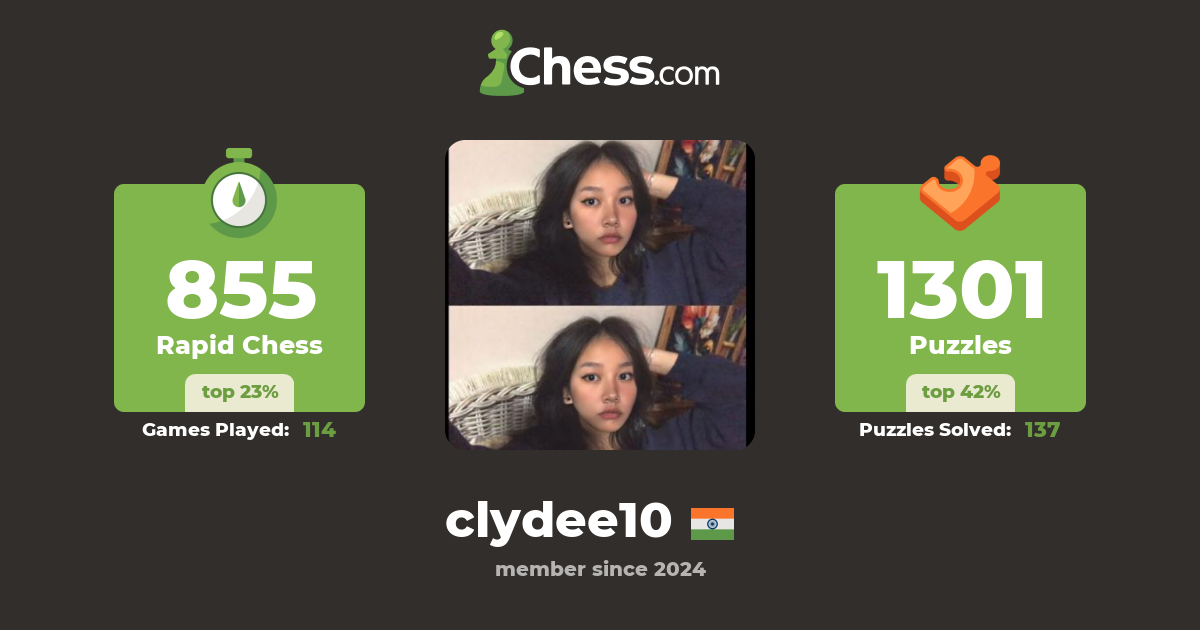 clydee10 - Chess Profile - Chess.com