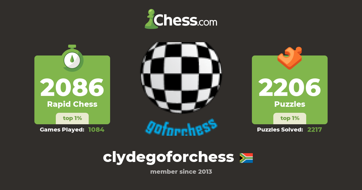 Clyde Wolpe (clydegoforchess) - Chess Profile - Chess.com