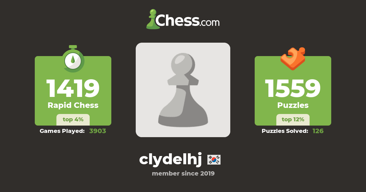Hyun Jin Lee (clydelhj) - Chess Profile - Chess.com
