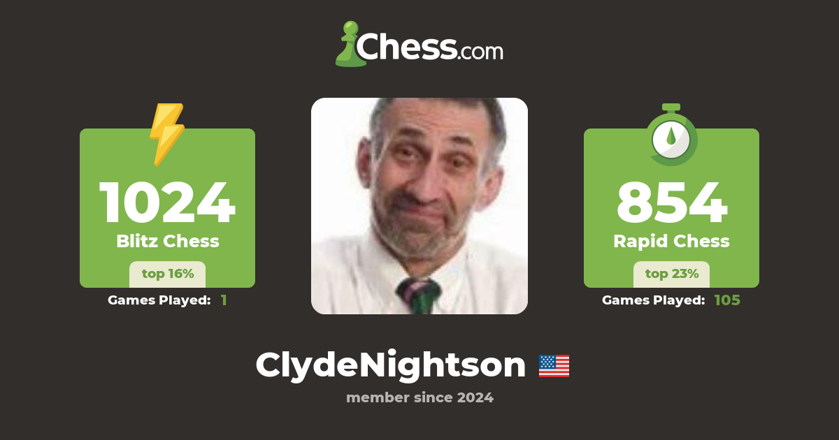 Clyde Nightson (ClydeNightson) - Chess Profile - Chess.com