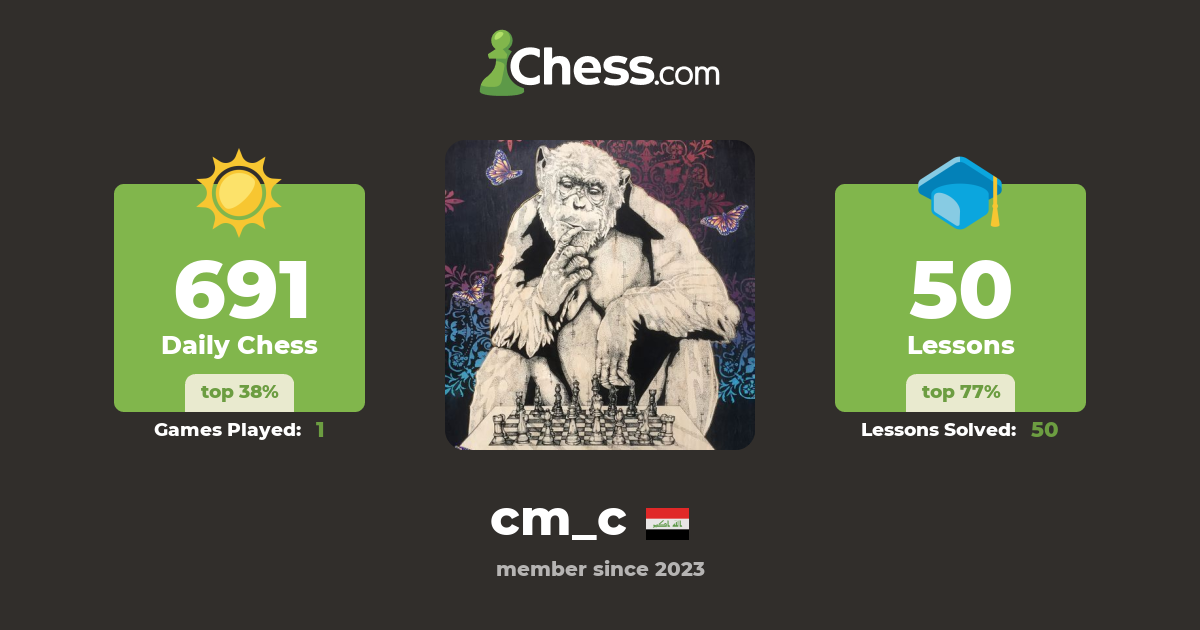 cm_c - Chess Profile - Chess.com