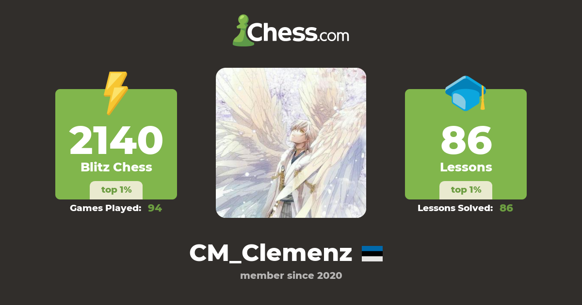 Hermann Clemenz (CM_Clemenz) - Chess Profile - Chess.com