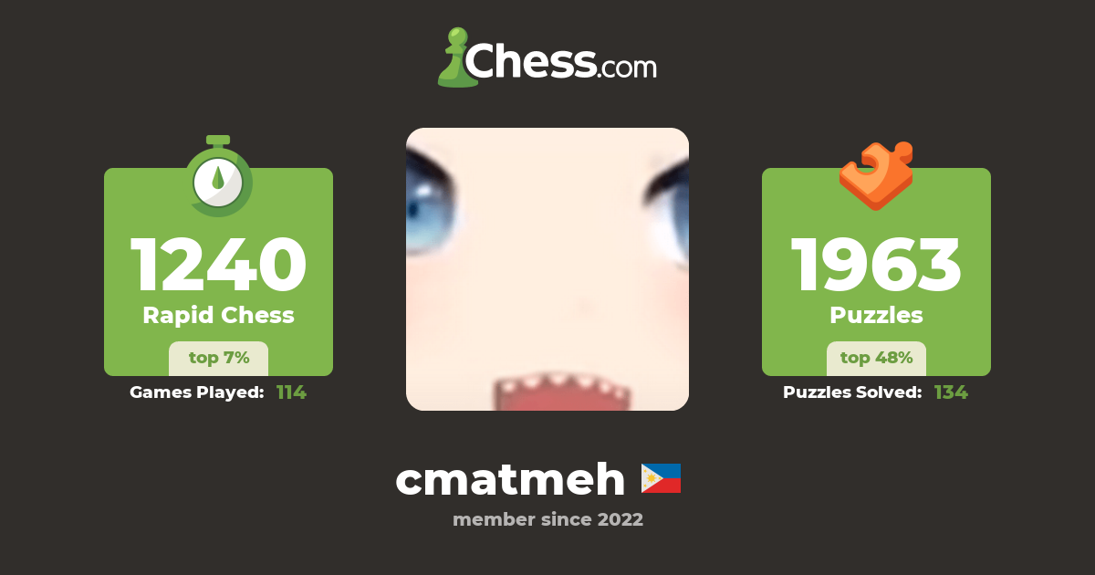 yom yum (cmatmeh) - Chess Profile - Chess.com