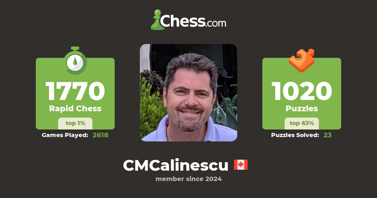 Catalin M. Calinescu (CMCalinescu) - Chess Profile - Chess.com