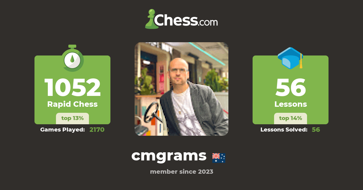 Caleb Grams (cmgrams) - Chess Profile - Chess.com