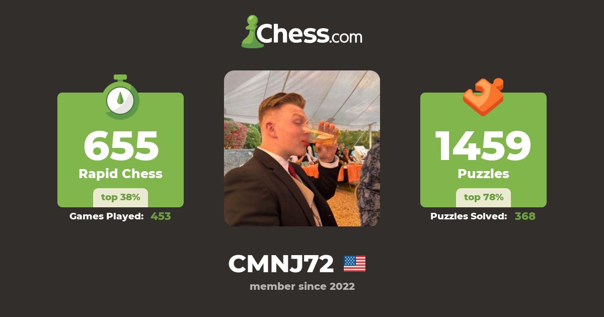Moe Jones (CMNJ72) - Chess Profile - Chess.com