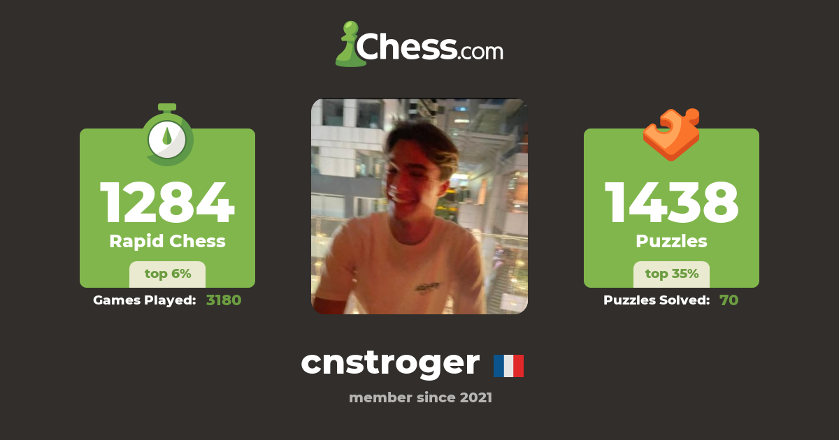 Constant Roger (cnstroger) - Chess Profile - Chess.com