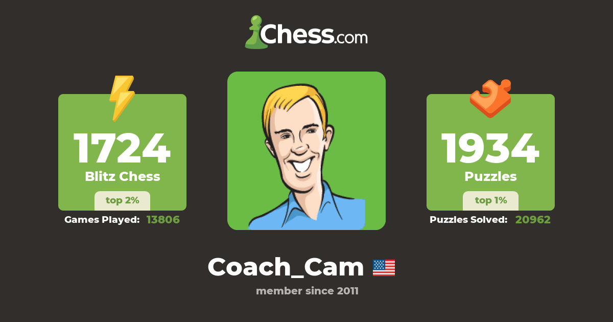 Coach_Cam - Chess Profile - Chess.com