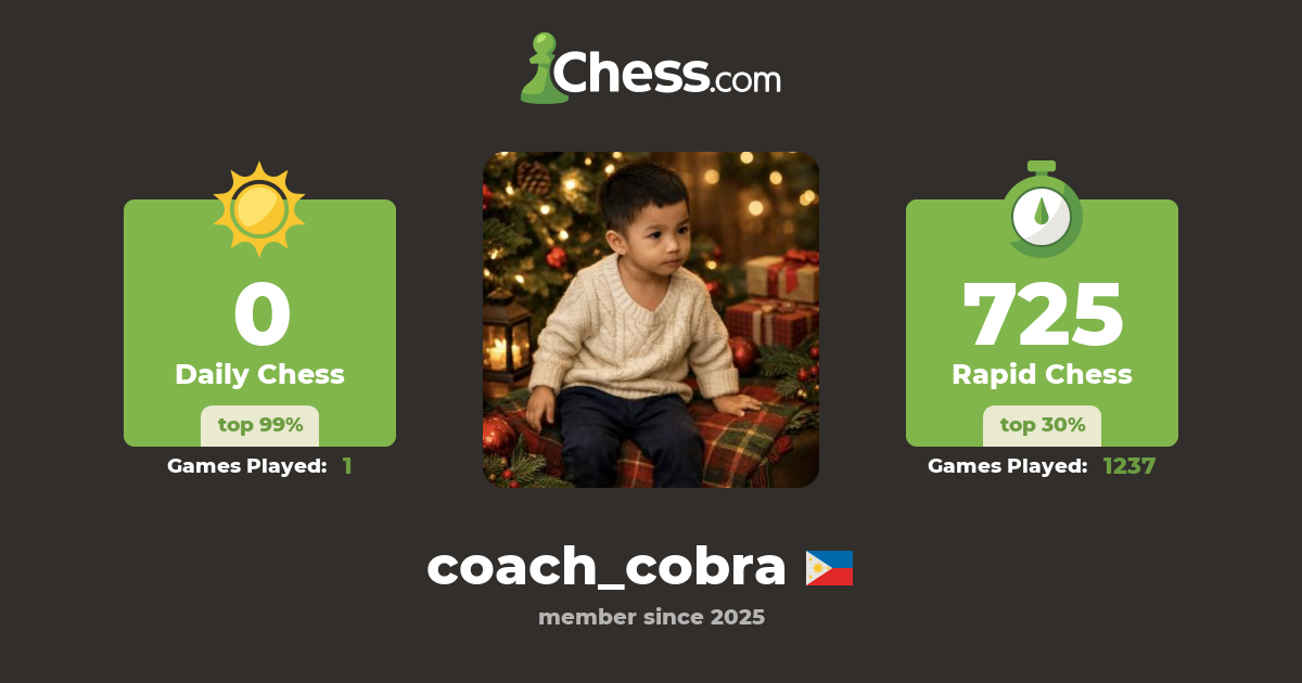 coach_cobra - Chess Profile - Chess.com