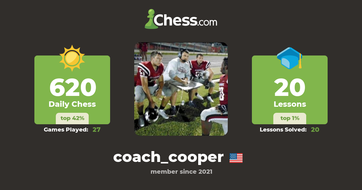 John Cooper (coach_cooper) - Chess Profile - Chess.com