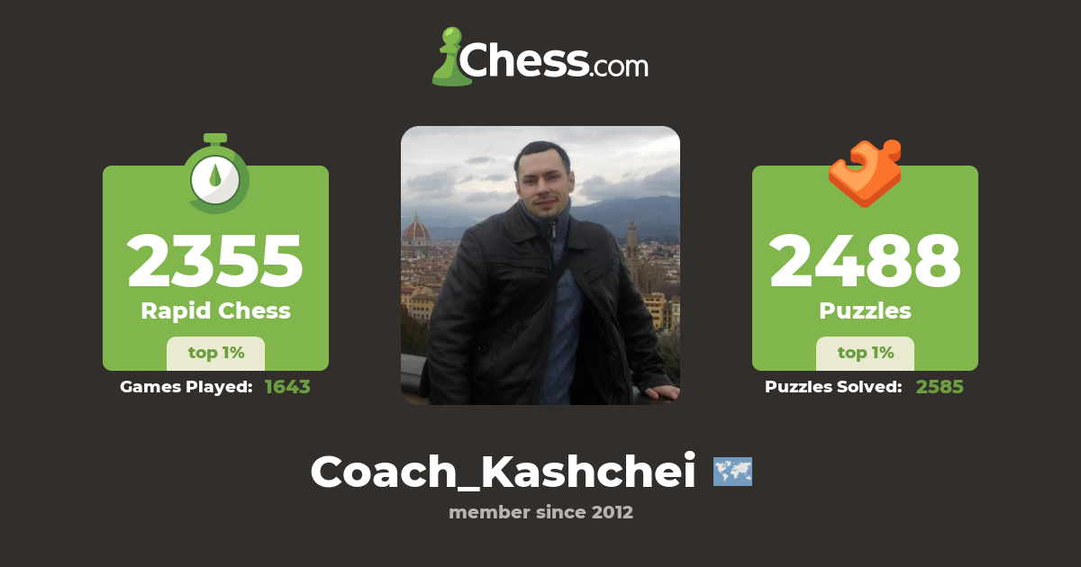 Vadzim But-Husaim (Coach_Kashchei) - Chess Profile - Chess.com