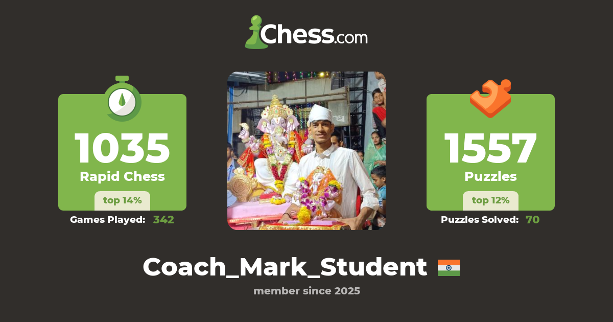 Nilam Gupta (Coach_Mark_Student) - Chess Profile - Chess.com